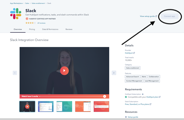 Blog | 12 Ways to Use HubSpot Slack Integration for Your Business