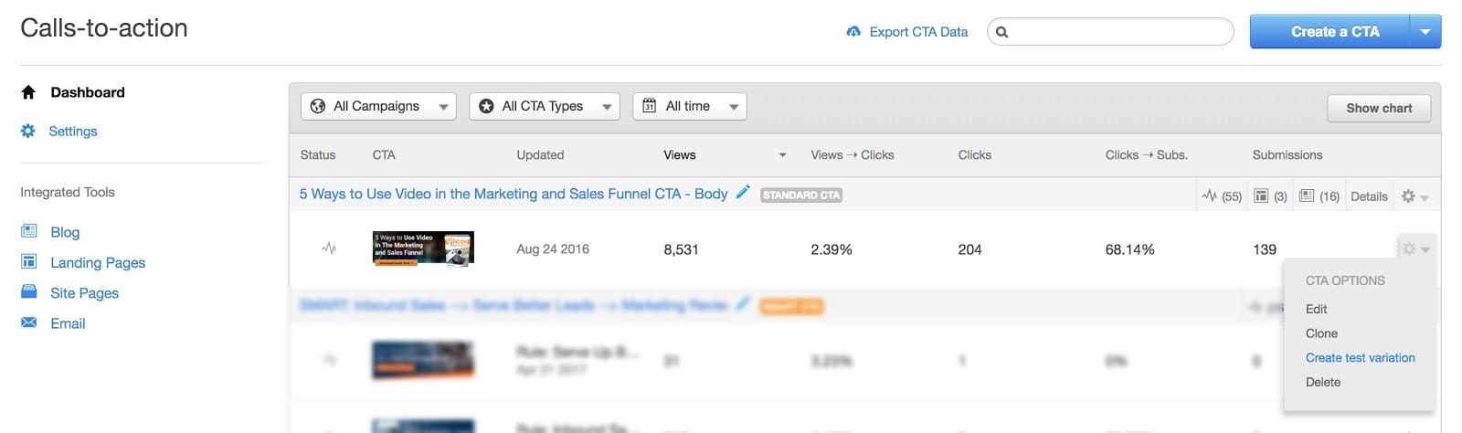 Blog | Haven’t Updated Your CTAs in a While? Here’s What to Look For