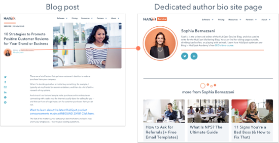 Blog | 6 Steps to Starting a Successful Blog in 2019