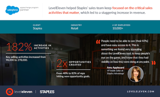 Blog | Top 22 Case Study Examples to Boost Sales (+ Tips)