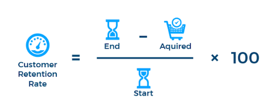 The Ultimate List of Business Buzzwords (+ What They Really Mean)