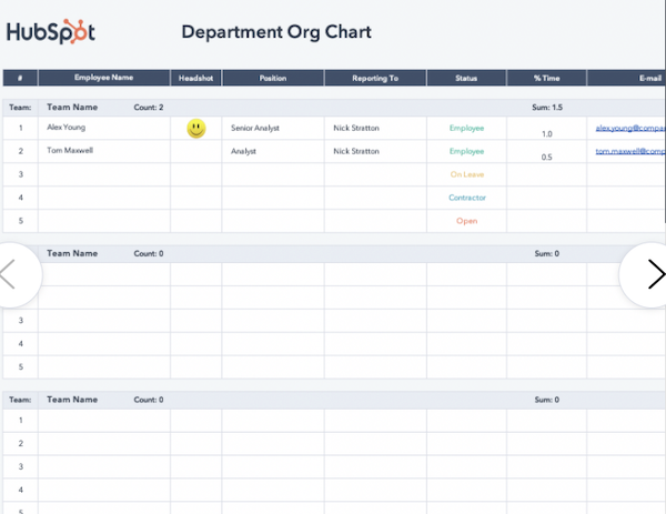 HubSpot Project Management: How to Improve Efficiency
