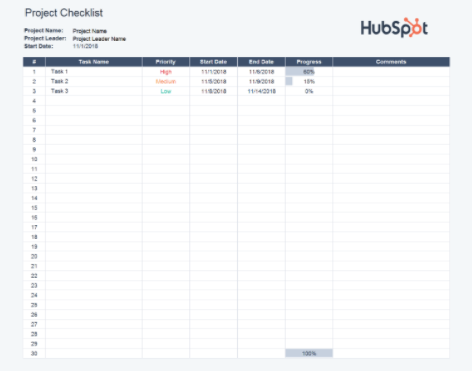 HubSpot Project Management: How to Improve Efficiency