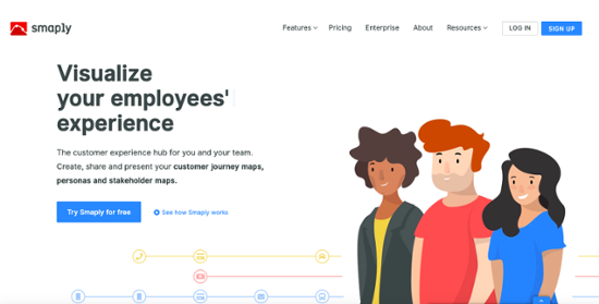 Blog | 8 Steps for Customer Journey Mapping (+ Examples)