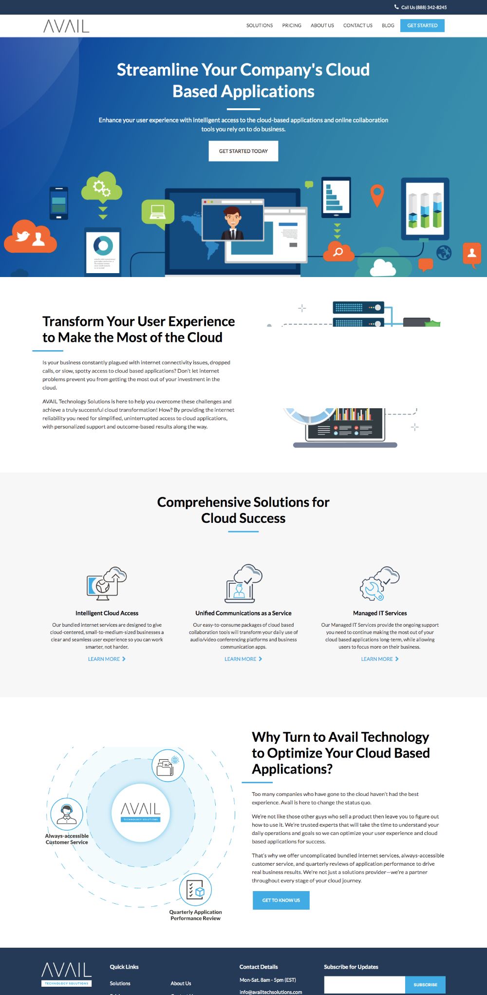Website Design Portfolio | Avail | Bluleadz Inbound Agency