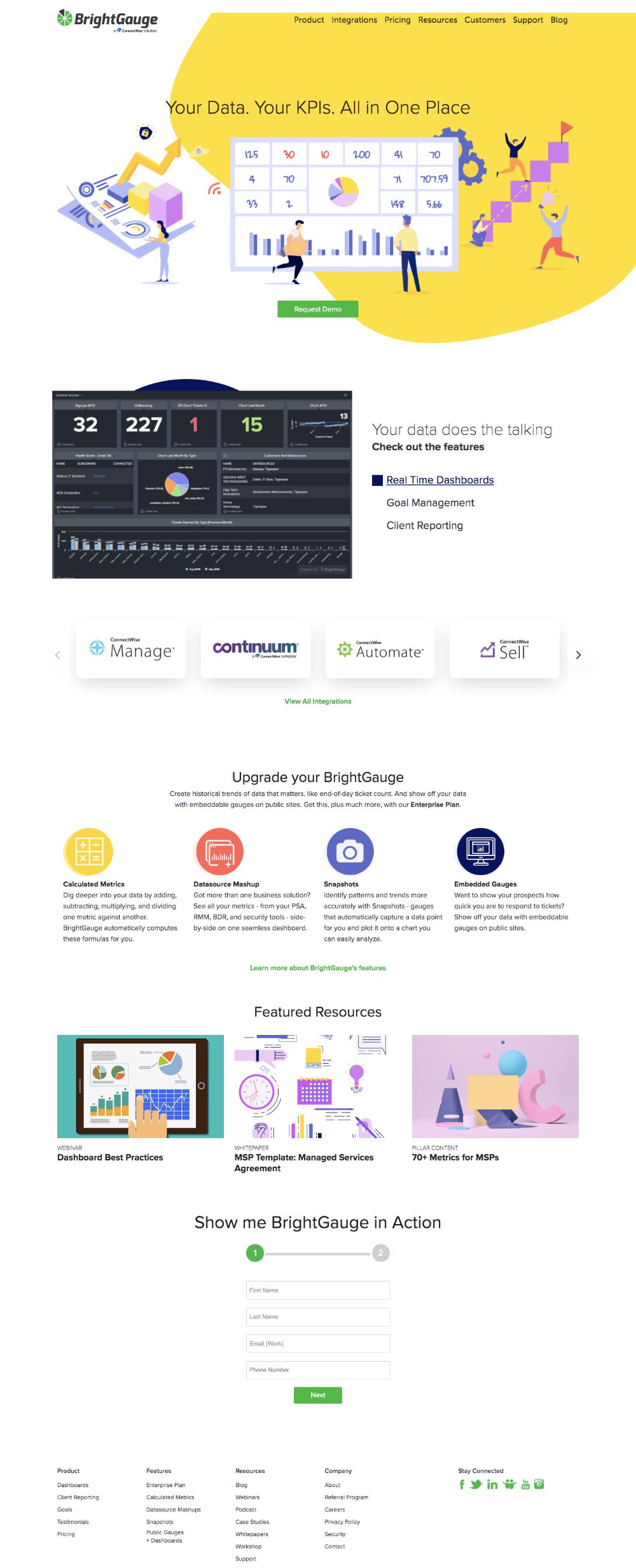 Website Design Portfolio | BrightGauge | Bluleadz Inbound Agency