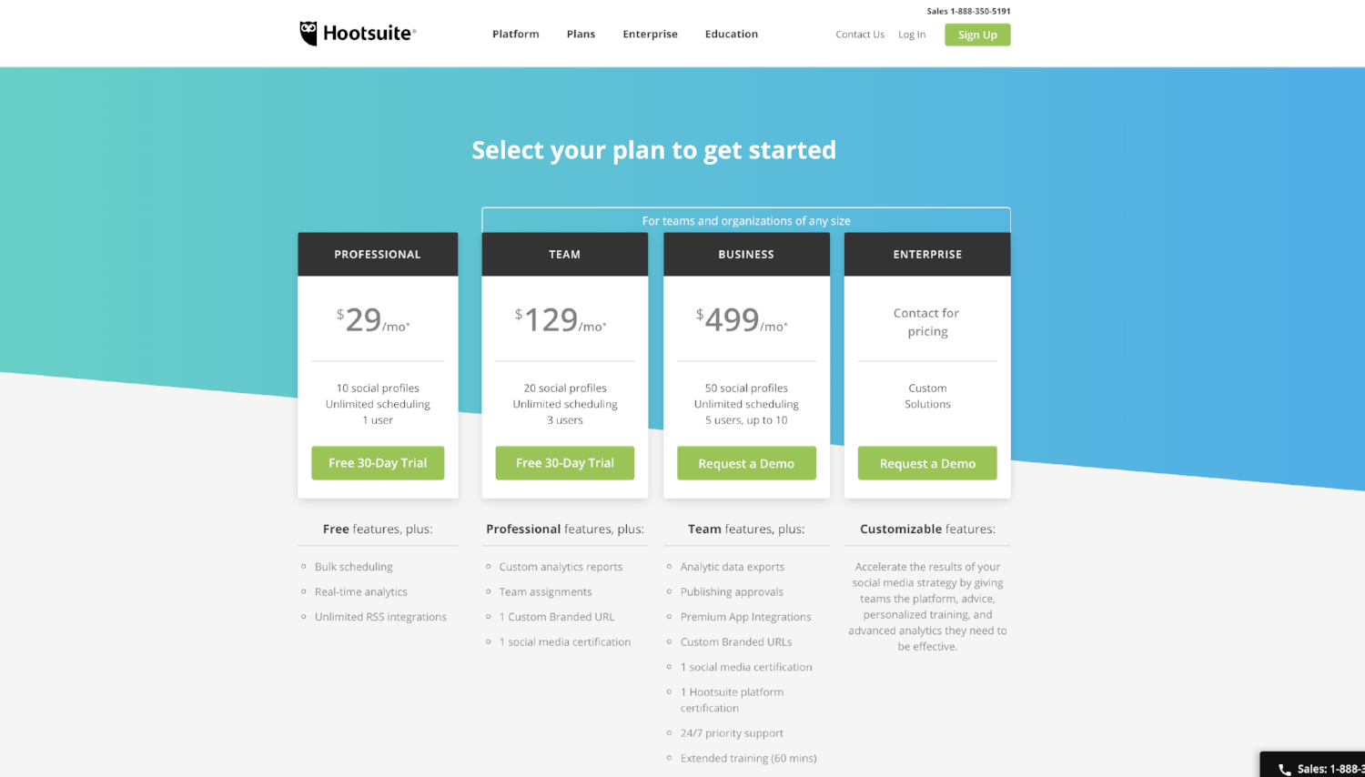 8 B2B Product Page Examples You'll Want to Steal