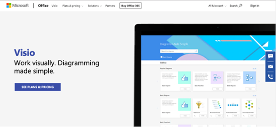 Blog | 8 Steps for Customer Journey Mapping (+ Examples)