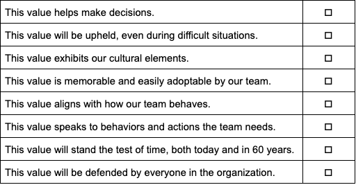 Blog | Company Values: Why They Matter and How to Create Your Own