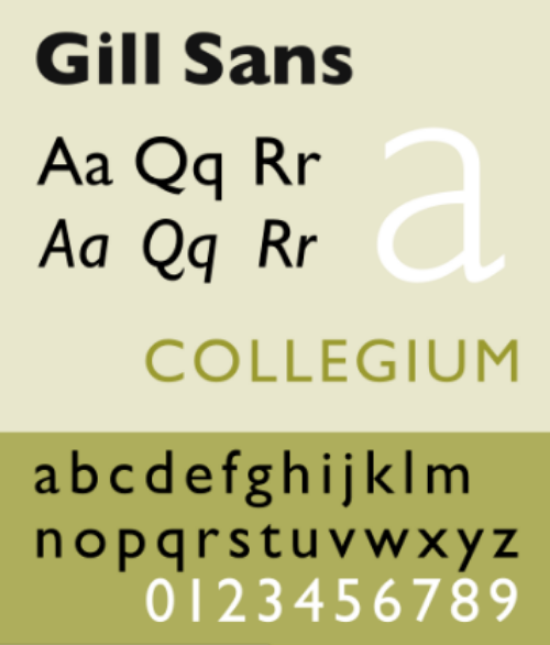 Blog | 12 of the Best Fonts to Use For Your Resume