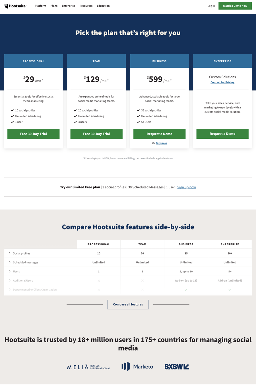 The 10 Best B2B Product Page Examples (2021 Edition) That Fuel Sales